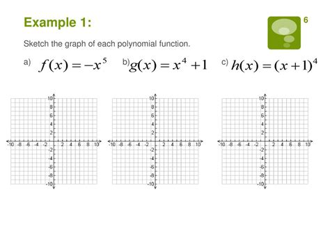 Polynomial Functions of Higher Degree - ppt download