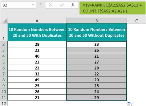 Randbetween Excel Formula Function Example How To Use