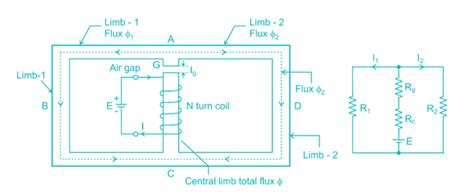 What Is Parallel Magnetic Circuit Circuit Diagram