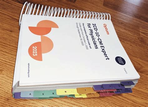 Medical Coding Ace Icd 10 Code For Gerd With Explanation