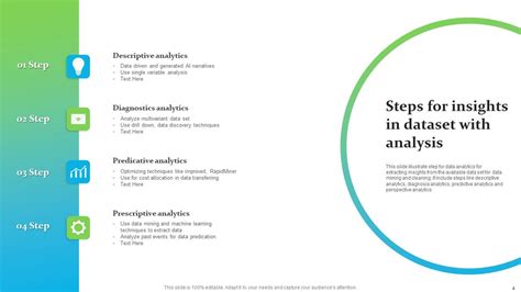 Information Analysis Ppt PowerPoint Presentation Complete Deck With Slides