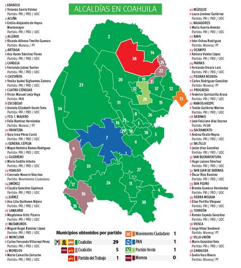 Coahuila 2024 Los Votantes Dibujaron Dos Mapas Electorales