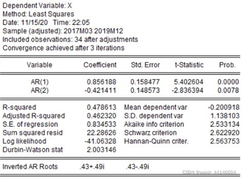 Eviews72模型建模与预测时间序列分析（arma 模型建模与预测）eviews怎么做arma模型 Csdn博客