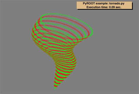 ROOT Tutorials Visualisation Graphics Tornado Py File Reference