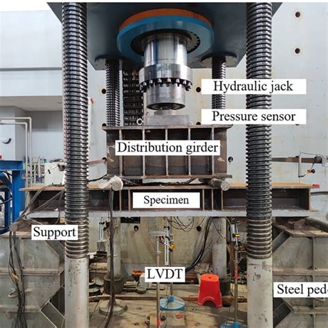 Experimental Setup Of Steel Uhtcc Composite Bridge Deck Specimens A