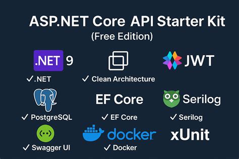 Github Basheermohammed5aspnetcoreapistarter Kit Free Edition Net 9 Production Ready Net