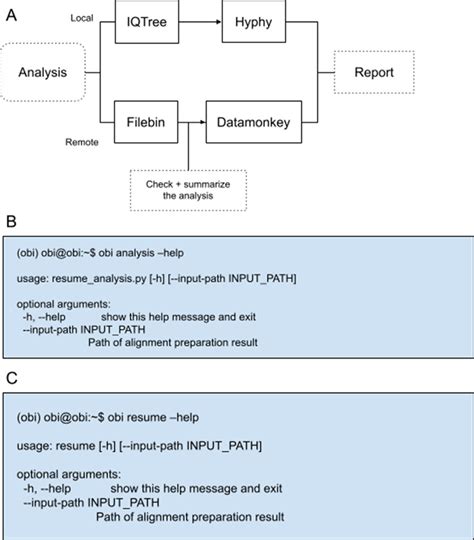 A Alternative Local Or Remote Positive Selection Analysis Flow Obi