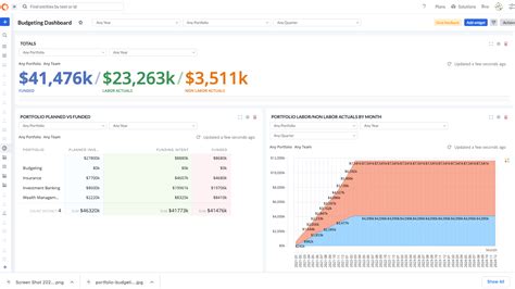 IBM Targetprocess Reviews Details Pricing Features G