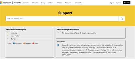 Data God Yitzhak Kesselman