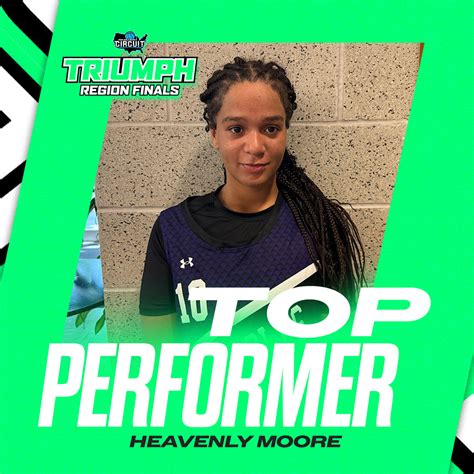 Sc Standouts On Prep Girls Hoops Circuit Prep Girls Hoops