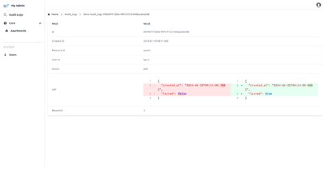 Auditlog Vue And Node Admin Panel Framework