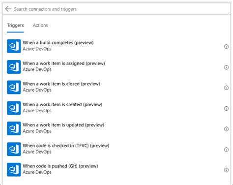 Azure DevOps And Azure Logic Apps Serverless Notes