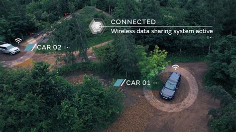 Jaguar Land Rover Dsrc System 2016 Pictures And Information