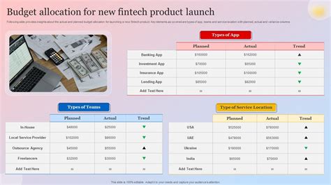Budget Allocation For New Fintech Product Launch PPT Slide