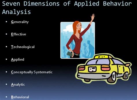 Dimensions Of Aba Behavior Babes Site Behavior Analysis Applied Behavior Analysis