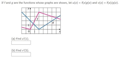 Solved If F And G Are The Functions Whose Graphs Are Shown Chegg Com