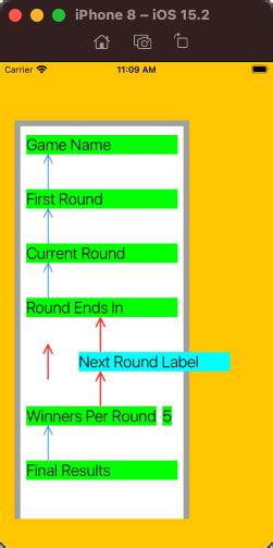 Ios Swift Update Auto Layout Properties Of Ui Components