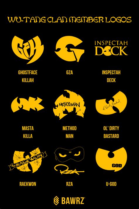 Wu Tang Clan Alle Member Logos Wu Tang Tattoo Wu Tang Wu Tang Clan Logo