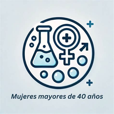 Examen Médico Anual Femenino 40 Años Clínica San Juan Diego