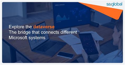 Sa Global On Linkedin Microsoft Dynamics 365 Partner Erp And Crm Solutions Sa Global