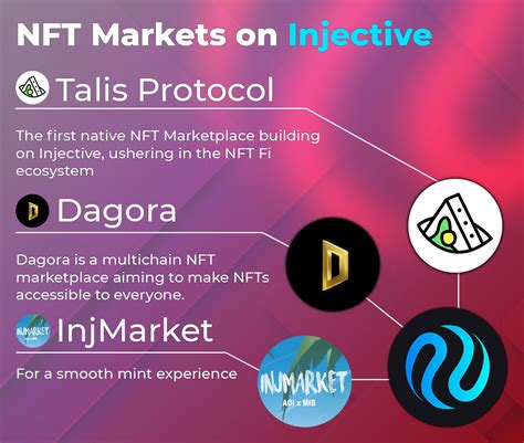 Zen Nft The First Injective Nft Launch Powered By Talis By Talis Medium