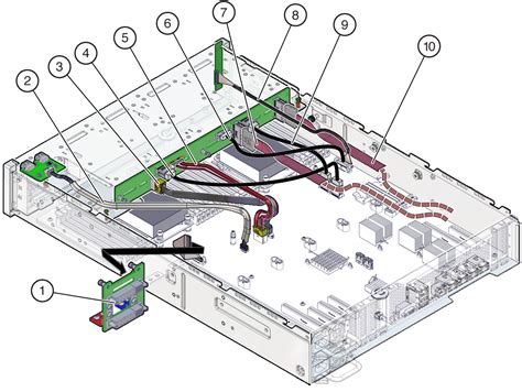System Cable Configuration Netra Server X5 2 Service Manual