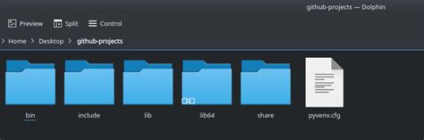Python How Can I Activate A Virtualenv In Linux Stack Overflow