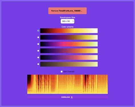 Routenote Convert How To Generate A Spectrogram Image From An Audio