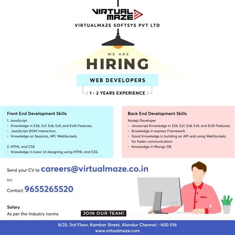 Virtualmaze On Linkedin Hiring Jobsearch Careers Opportunity Growwithus Teamexpansion…