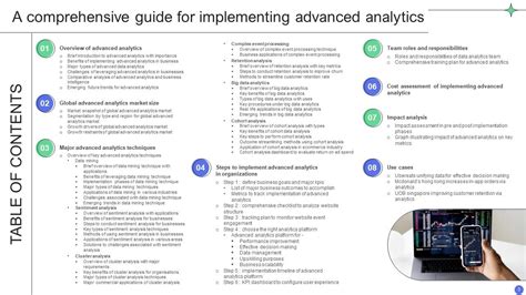 Top 10 A Comprehensive Guide For Implementing Advanced Analytics Data Analytics Cd Powerpoint