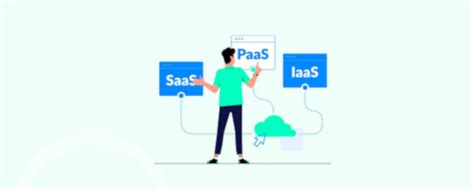 Cloud Computing For Beginners On Behance Behance