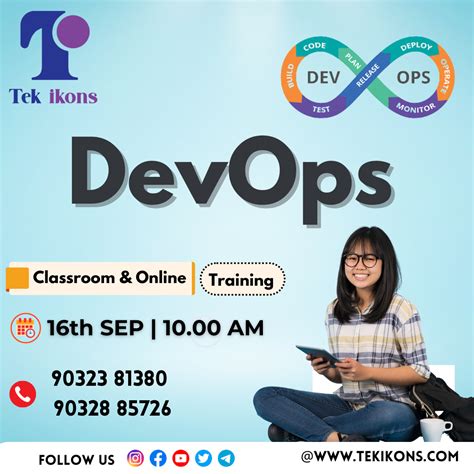 best full stack java online training institute in hyderabad tek ikons