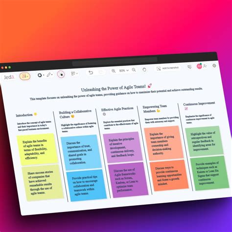 Fahim Khan On Linkedin Agileteams Collaboration Innovation
