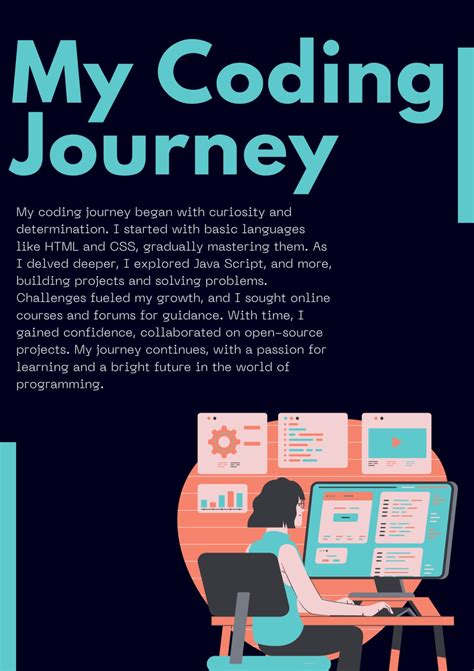 bilal pathan on linkedin codelife codingadventures codingjourney