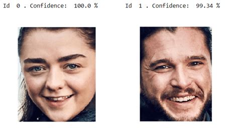 Deep Face Detection With Opencv In Python Sefik Ilkin Serengil