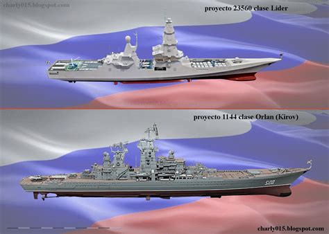 Análisis Militares ¿ El Pedro El Grande Será Dado De Baja