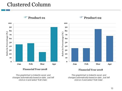 Change Control Description Powerpoint Presentation Slides PowerPoint Presentation Slides PPT