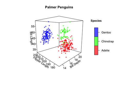 stat 427 627 statistical machine learning lecture notes 3 statistical