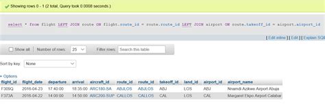 Join Sql Joining The Same Tables Together Stack Overflow