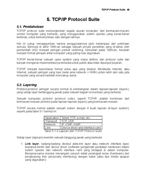 TCP IP Protocol Suite TCP IP Protocol Suite Pendahuluan TCP IP Protocol Suite Studocu