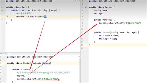 继承中构造方法 Csdn博客 继承中构造方法 Csdn博客