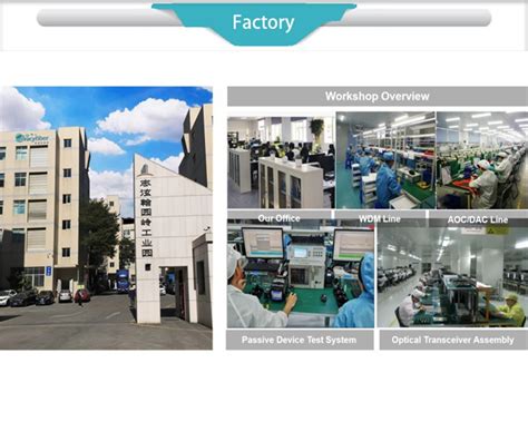 China Customized Plc Optical Splitter Module Low Loss Plc Optical Splitter Manufacturers Suppliers