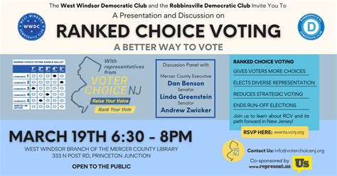 Ranked Choice Voting A Better Way To Vote