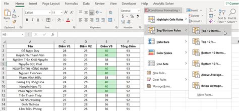 Cách Tô Màu Có điều Kiện Trong Excel đơn Giản Dễ Hiểu