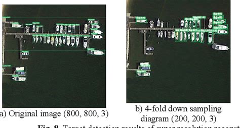 Figure 1 From Target Detection Algorithm Based On Super Resolution Color Remote Sensing Image