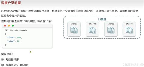 【elasticsearch】05 Dsl查询elasticsearch 使用ids查询支持多少个 Csdn博客