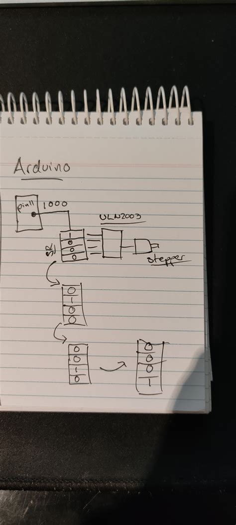 Pin Manipulation And Shift Registers Programming Arduino Forum