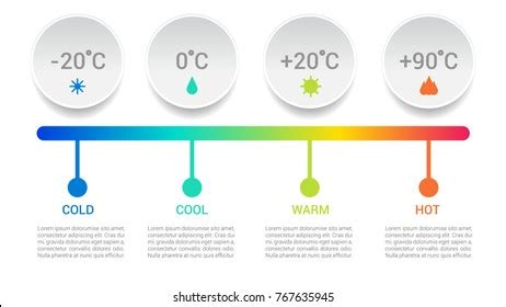 32 080 Temperature Templates Images Stock Photos Vectors Shutterstock