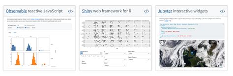 Quarto 入门教程 1：简单介绍和资料汇总小白quarto教程 Csdn博客