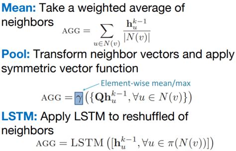 Graph Neural Network And Some Of Gnn Applications